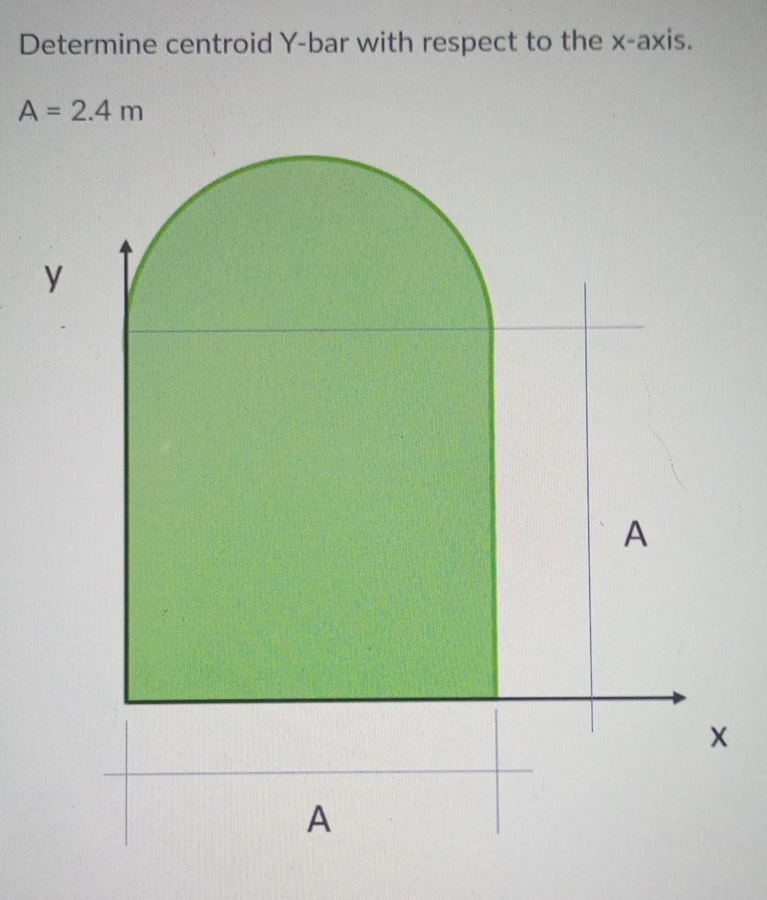Solved Determine centroid Y-bar with respect to the x-axis. | Chegg.com