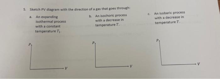 Solved 5. Sketch PV diagram with the direction of a gas that | Chegg.com
