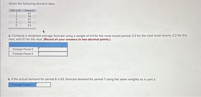 Solved Given the following demand data, a. Compute a | Chegg.com