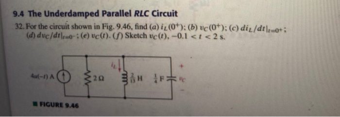 Solved 9.4 The Underdamped Parallel RLC Circuit 32. For the | Chegg.com