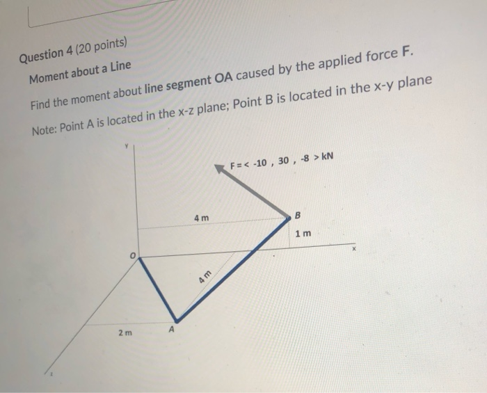 Solved Question 4 (20 points) Moment about a Line Find the | Chegg.com