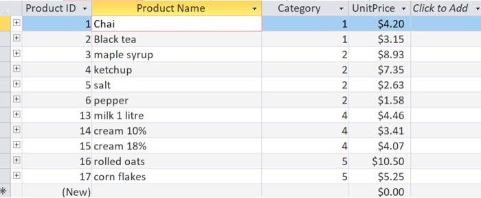 Solved list the names of all products and the total quantity | Chegg.com
