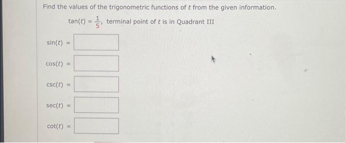 Solved Find the values of the trigonometric functions of t | Chegg.com