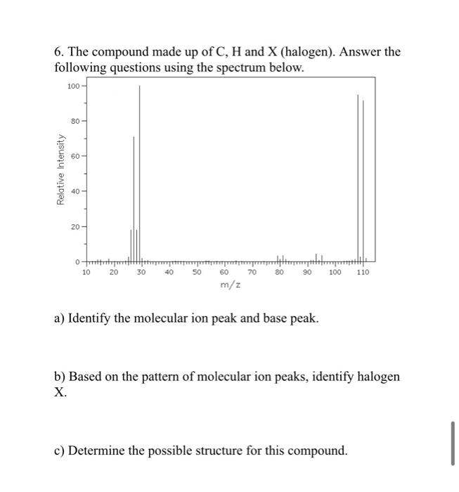 Solved The compound made up of C, H and X (halogen). Answer | Chegg.com