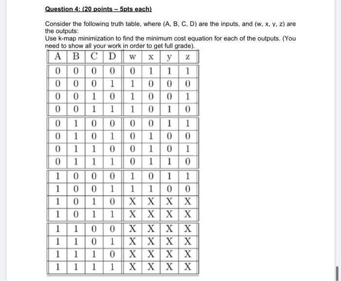Solved 1 Question 4: (20 points - 5pts each) Consider the | Chegg.com Solved 1 Question 4: (20 points - 5pts each) Consider the | Chegg.com