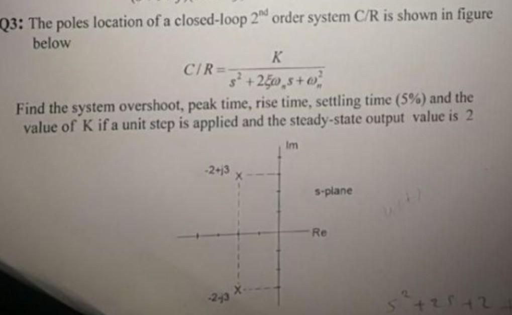 Solved 23: The poles location of a closed-loop 2nd order | Chegg.com