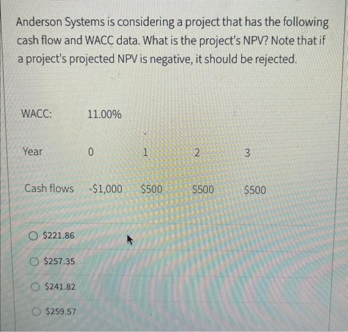 Solved Anderson Systems is considering a project that has | Chegg.com