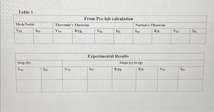 Solved a) For the circuit of figure 3, calculate the voltage | Chegg.com