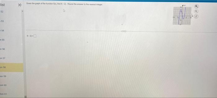 (f−2)= | Chegg.com