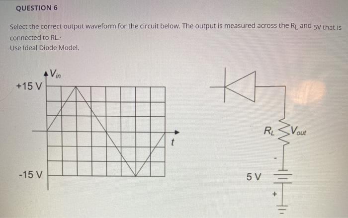 Solved QUESTION 1 Select the correct output waveform for the | Chegg.com