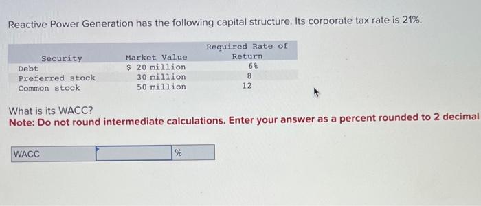 Solved Reactive Power Generation has the following capital | Chegg.com