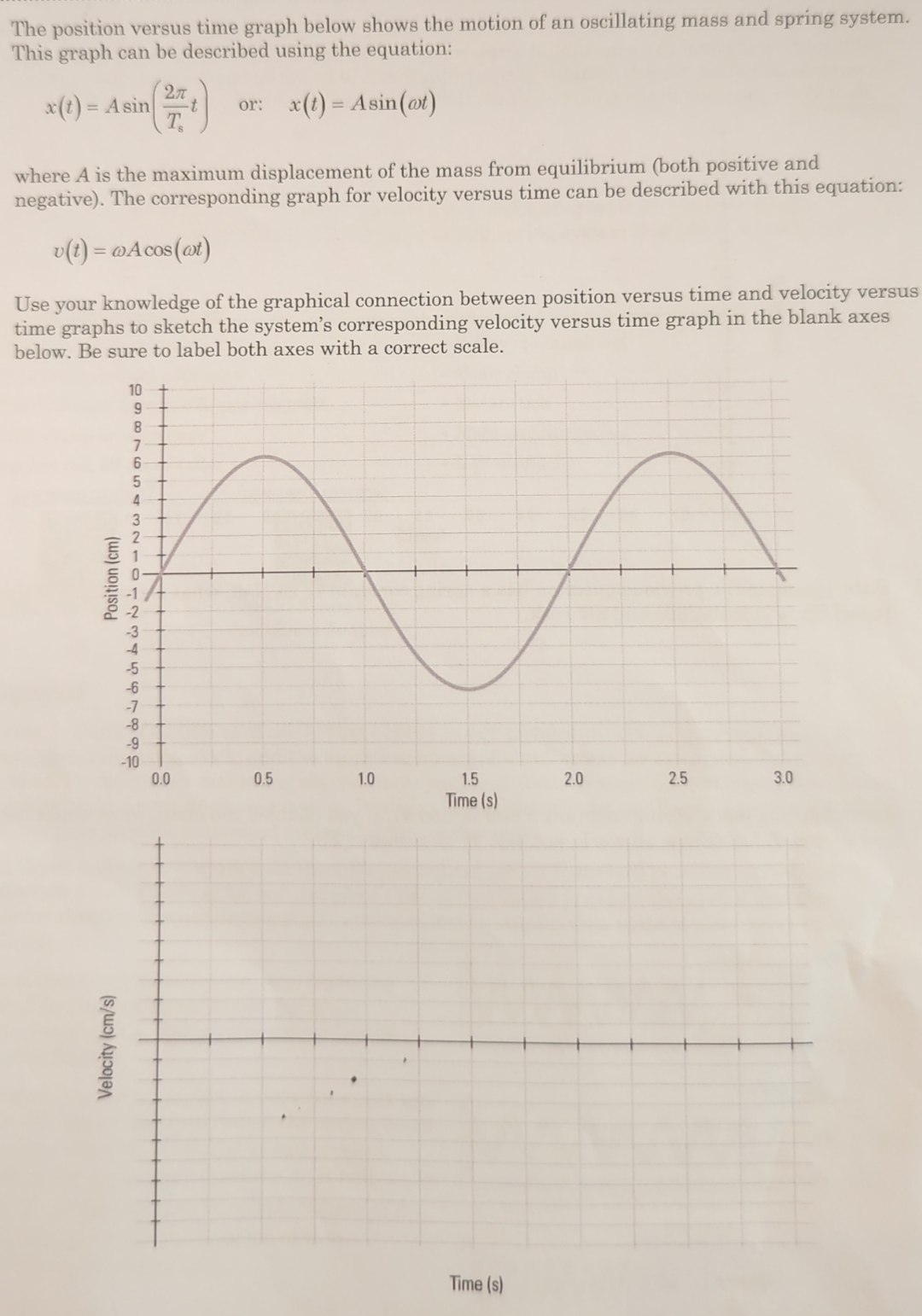 Solved The position versus time graph below shows the motion | Chegg.com