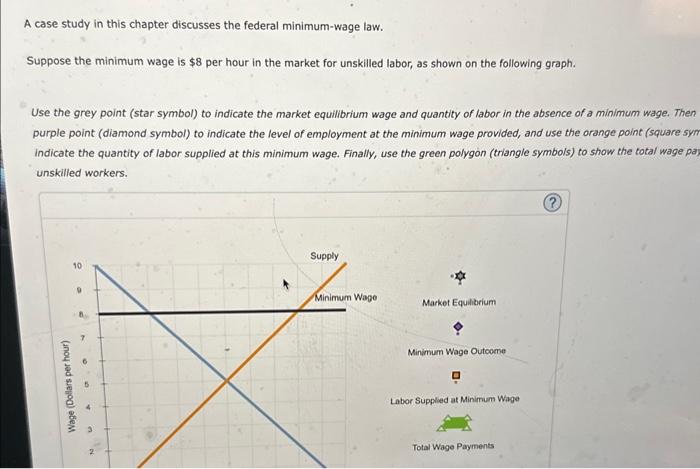 Solved A case study in this chapter discusses the federal | Chegg.com
