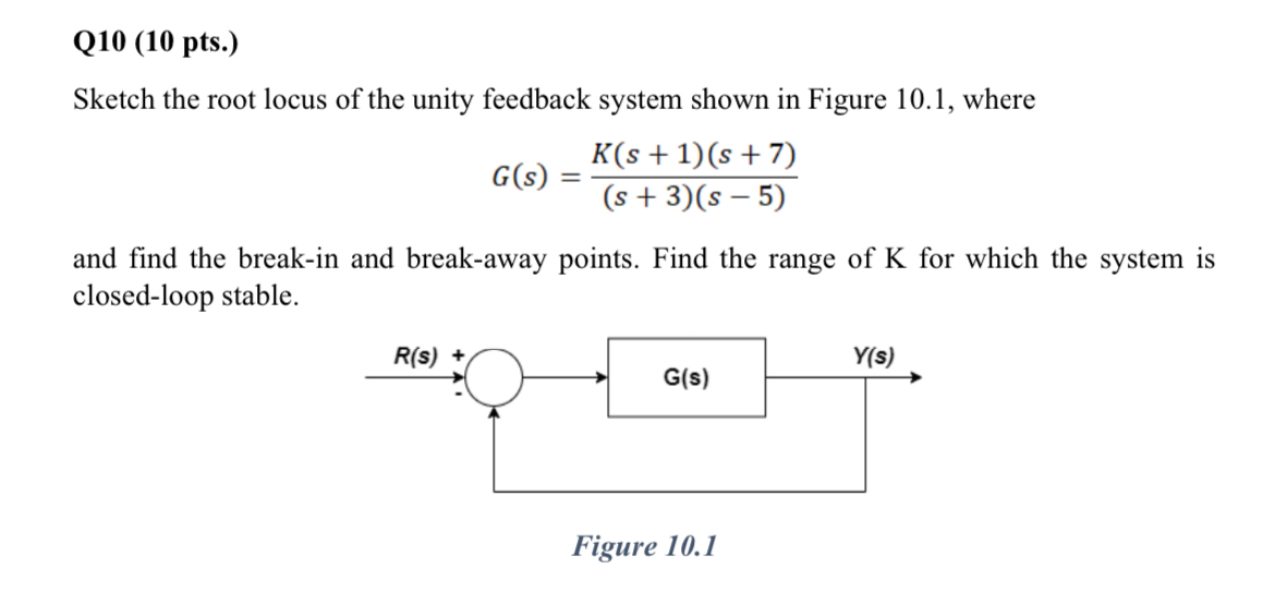 Solved PLEASE SOLVE BY MATLABQ10 (10 ﻿pts.)Sketch the root | Chegg.com