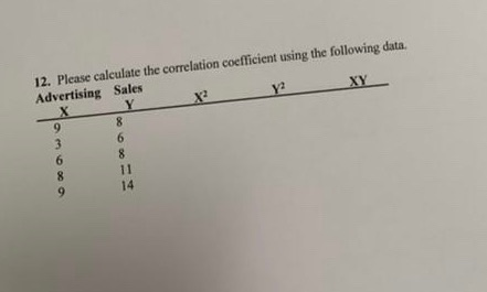 Solved 12. Please calculate the correlation coefficient | Chegg.com