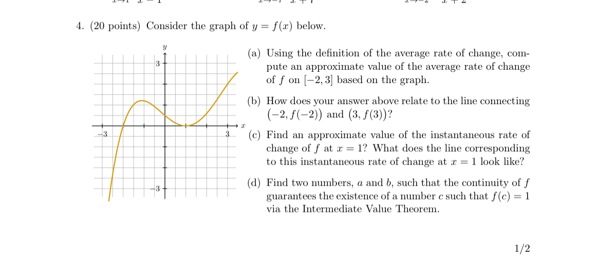 Solved (20 ﻿points) ﻿Consider the graph of y=f(x) ﻿below.(a) | Chegg.com