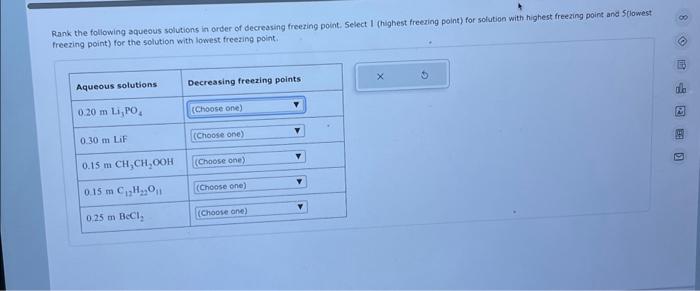 Rank the following aqueous solutions in order of | Chegg.com