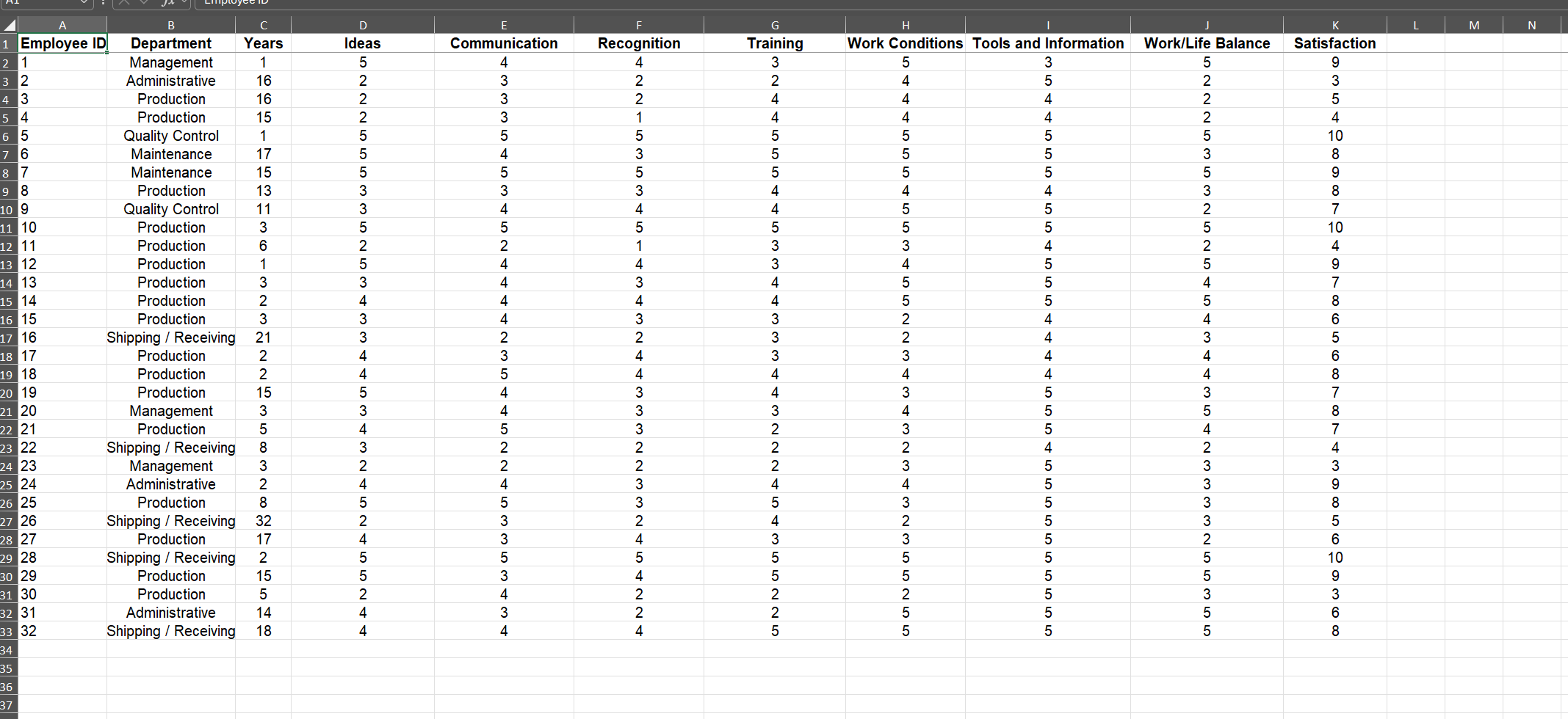 Solved by an EXPERT \begin{tabular}{|c|c|c|}\hline Variable Name & | Chegg.com