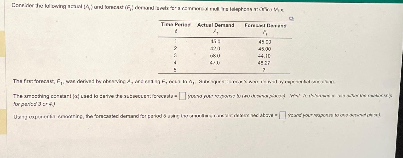 Solved Consider the following actual (At) ﻿and forecast (Ft) | Chegg.com