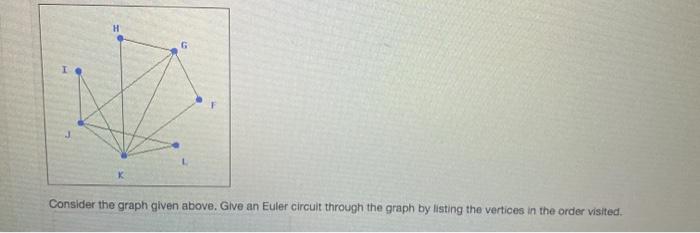 Solved Consider the graph given above. Give an Euler circuit | Chegg.com