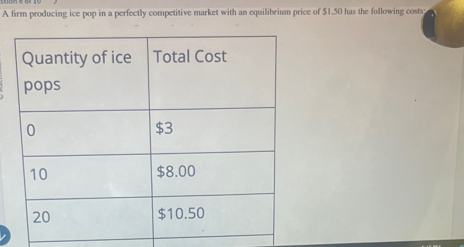 Solved A firm producing ice pop in a perfectly competitive | Chegg.com