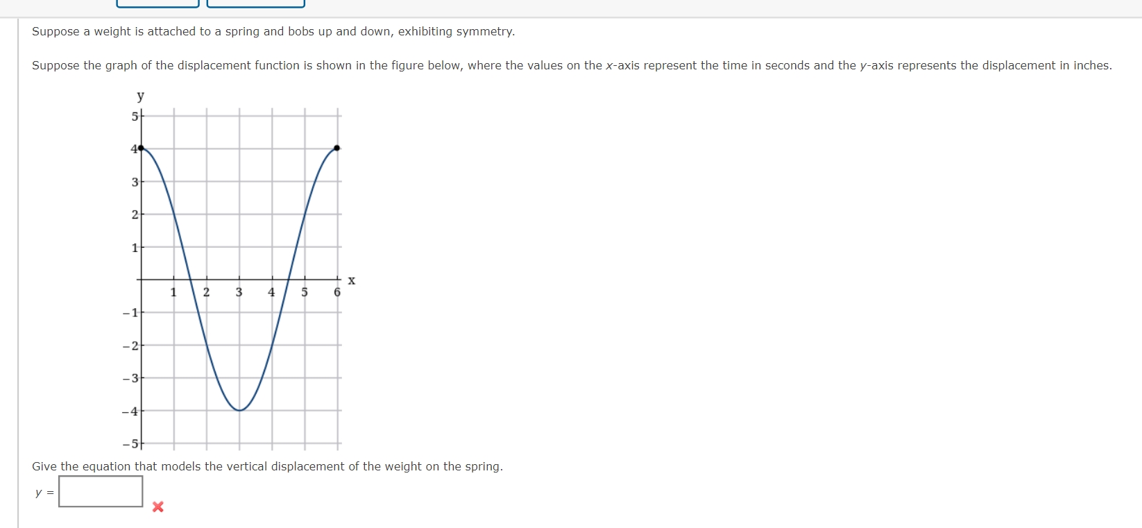 Solved Suppose a weight is attached to a spring and bobs up | Chegg.com