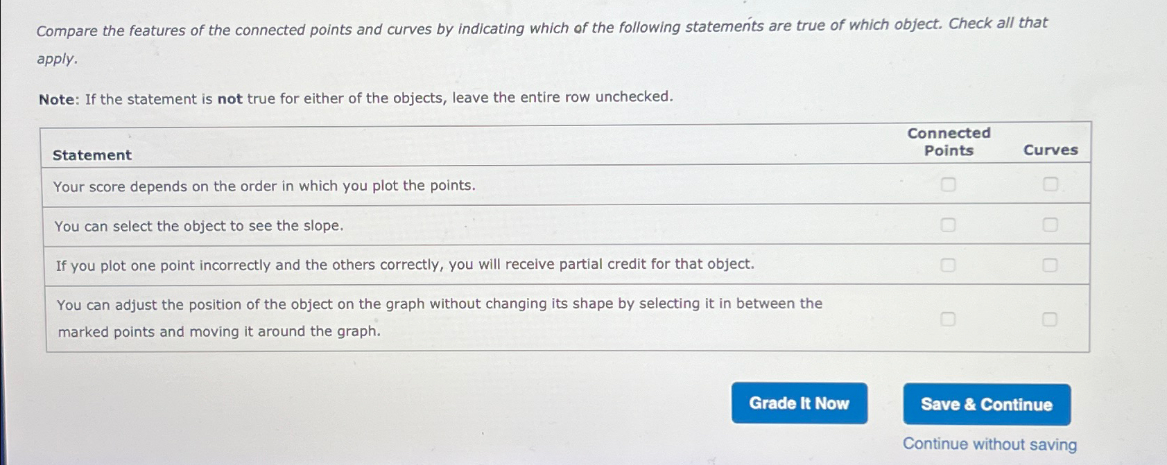 Solved Compare the features of the connected points and | Chegg.com