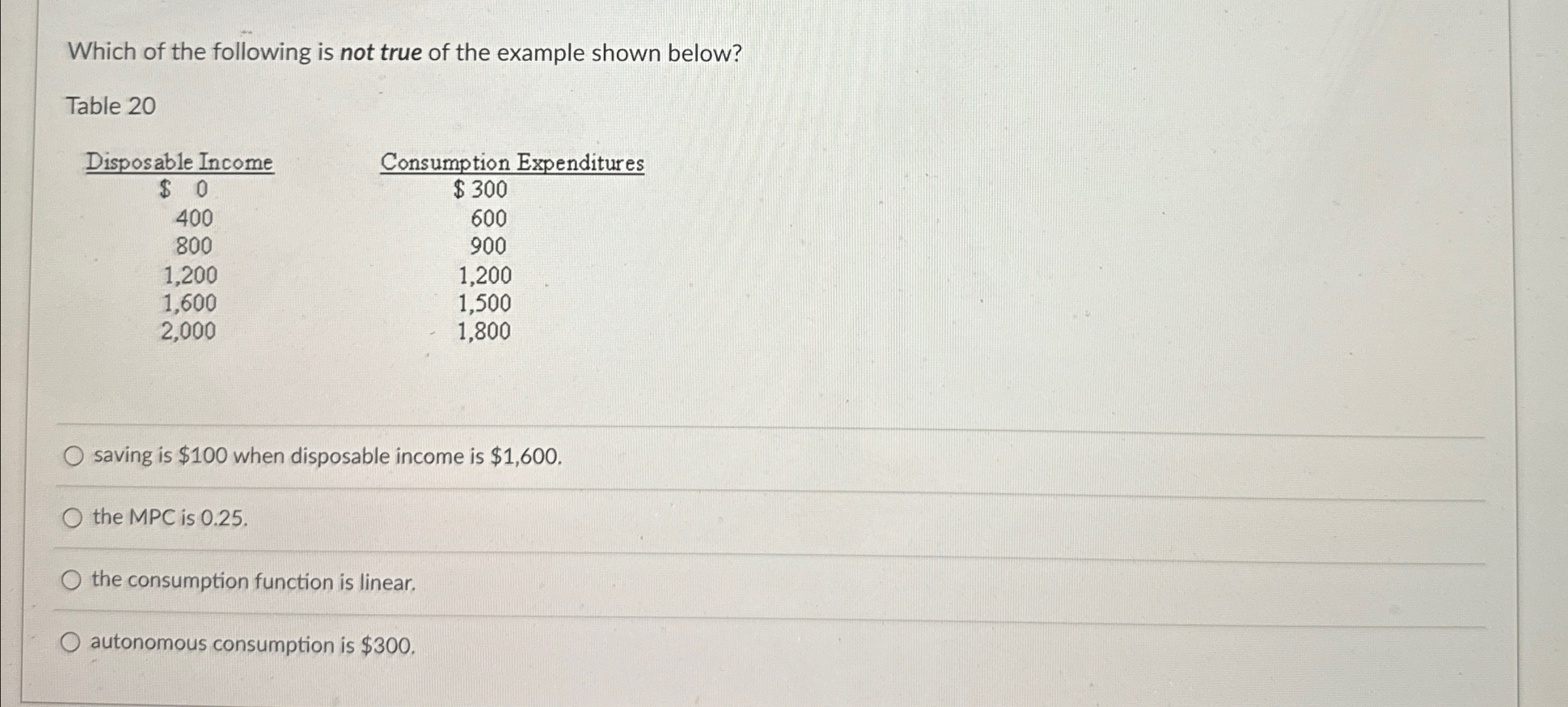 Solved Which of the following is not true of the example | Chegg.com