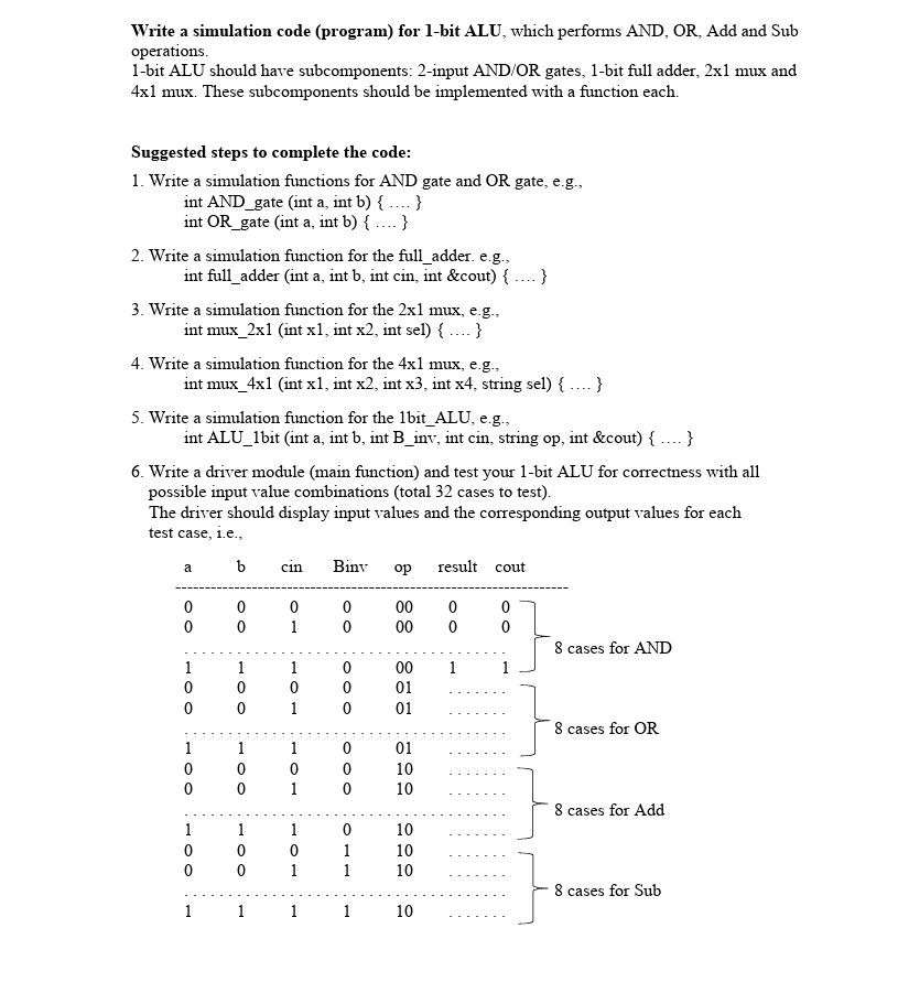 Source code showing all your codes. Please include | Chegg.com