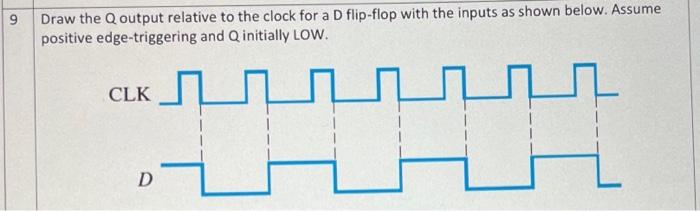 Solved 9 Draw the Qoutput relative to the clock for a D | Chegg.com