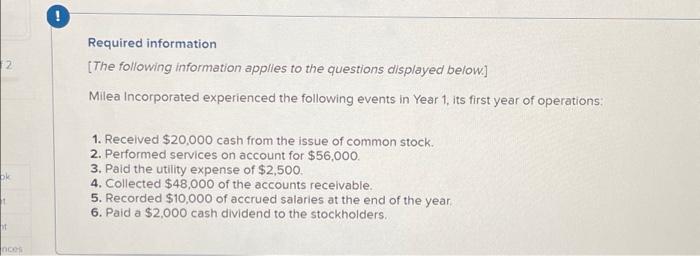 Milea Incorporated experienced the following events | Chegg.com