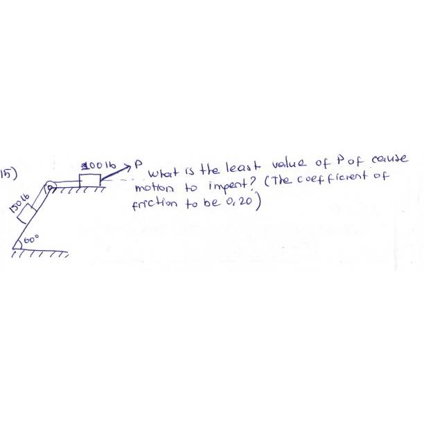 Solved What is the least value of P of cause motion to | Chegg.com