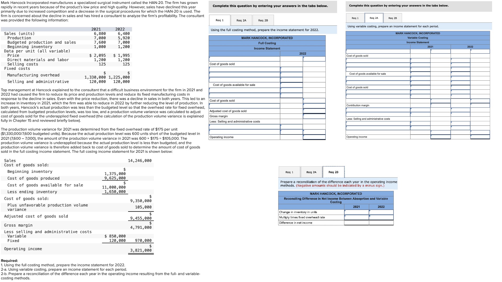 Solved Required:1. ﻿Using the full costing method, prepare | Chegg.com