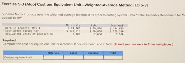 Solved Compute the Cost per equivalent unit for materials, | Chegg.com