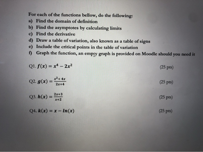 Solved For each of the functions bellow, do the following: | Chegg.com