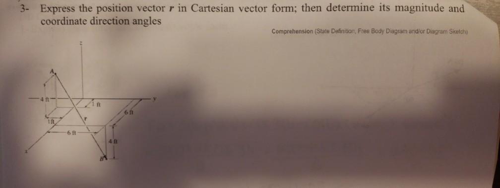 Solved 3 Express The Position Vector R In Cartesian Vector