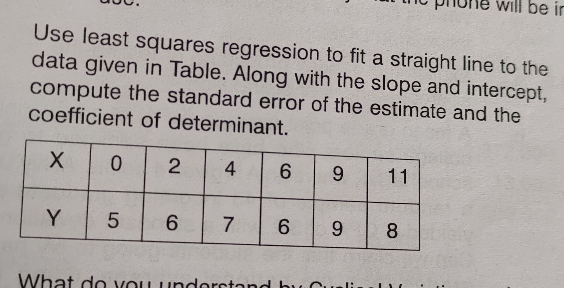 Solved Use least squares regression to fit a straight line | Chegg.com