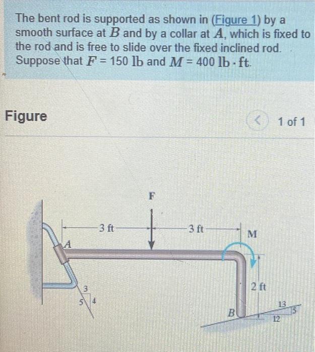 Solved Determine the magnitude of the reaction force on the | Chegg.com