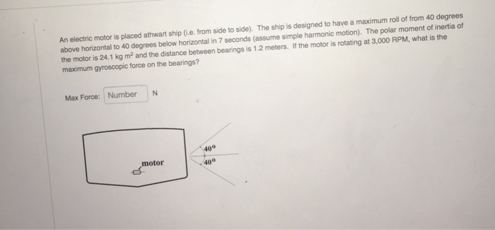 Solved An electric motor is placed athwart ship (.e. from | Chegg.com