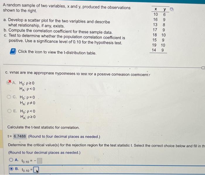 Solved When i use the formula T.INV.2T in Excel the answer | Chegg.com