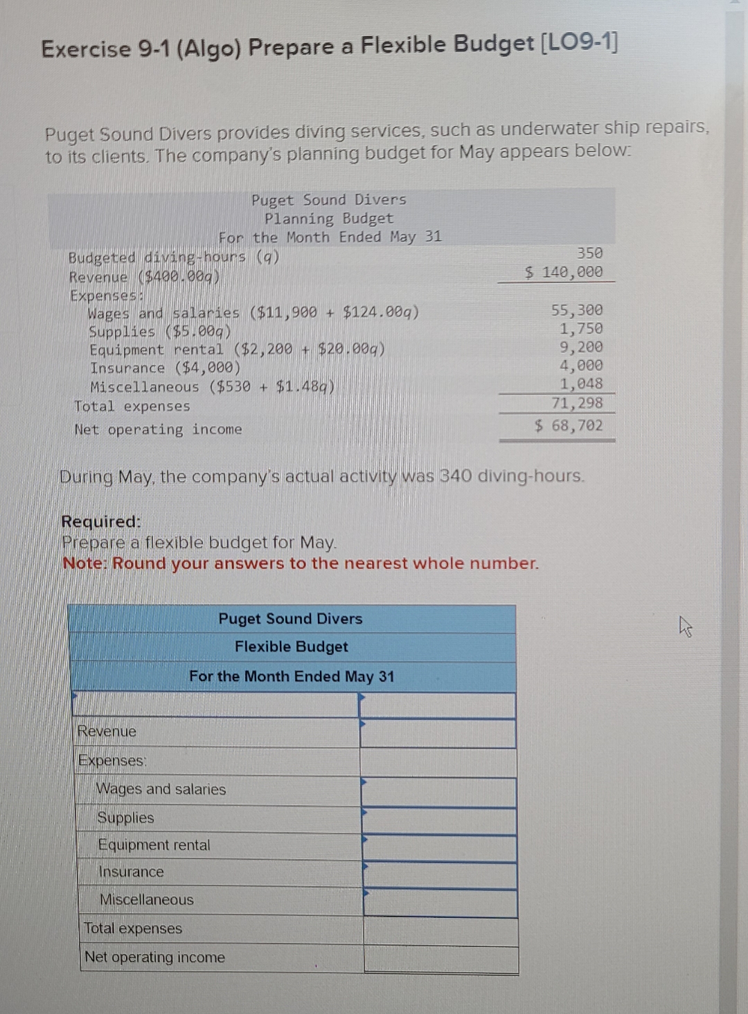 Solved Exercise 9-1 (Algo) ﻿Prepare a Flexible Budget | Chegg.com