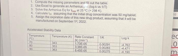 Solved 1. Compute the missing parameters and fill out the | Chegg.com