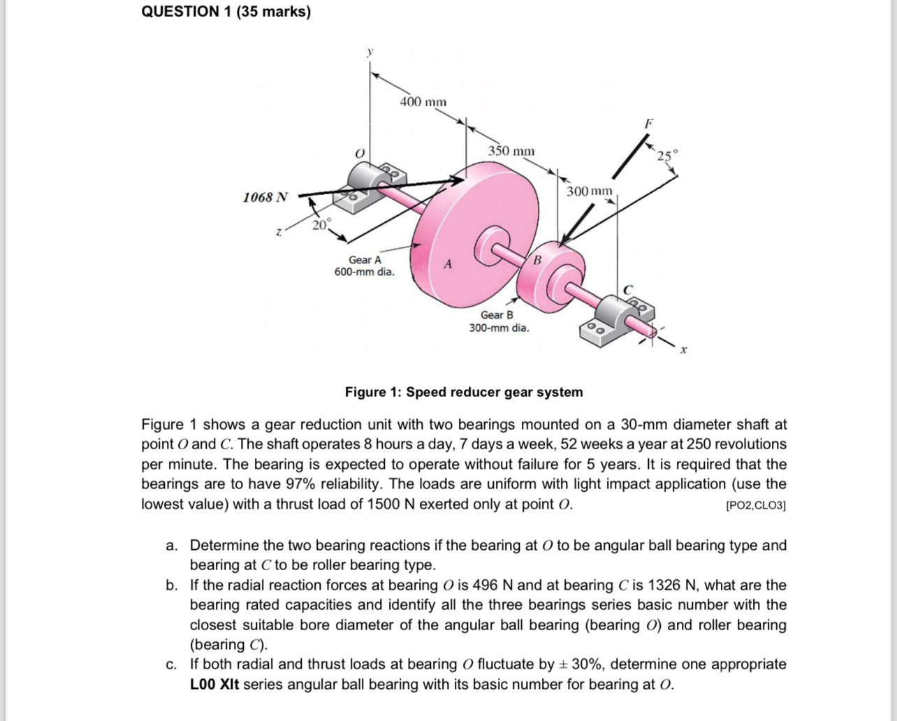 Solved QUESTION 1 (35 ﻿marks)Figure 1: Speed reducer gear | Chegg.com