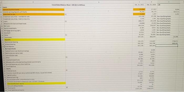 calculate LCR, NSFR and CAR in excel . | Chegg.com