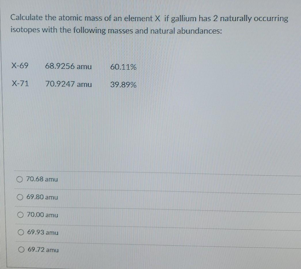 Solved Calculate the atomic mass of an element X if gallium | Chegg.com