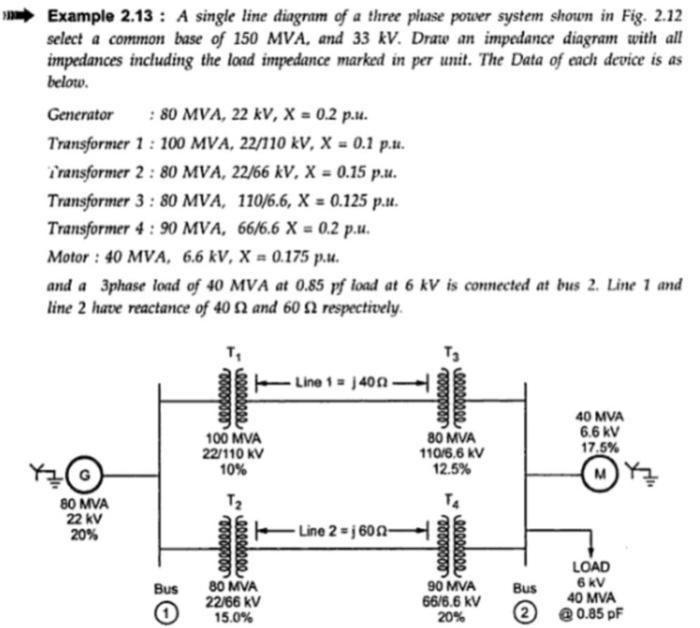 Solved Example 2.13 : A single line diagram of a three phase | Chegg.com