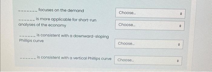 Solved Compare the Neoclassical perspective and the | Chegg.com