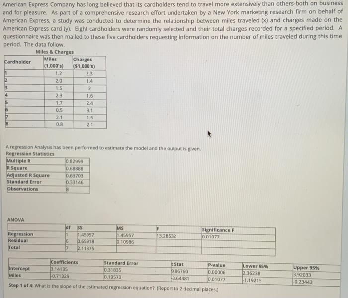 Solved American Express Company has long believed that its | Chegg.com