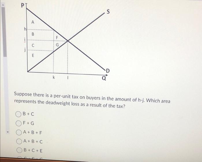 Solved Which area represents producer surplus if there is a | Chegg.com