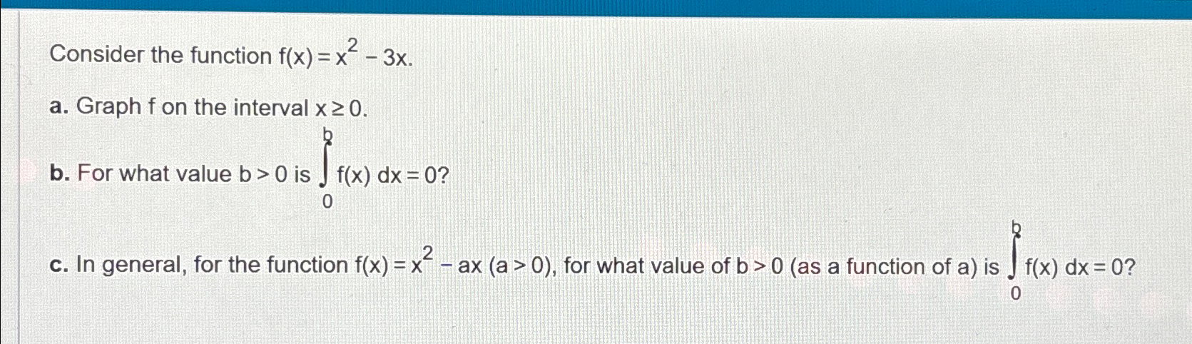 Solved Consider the function f(x)=x2-3x.a. ﻿Graph f ﻿on the | Chegg.com